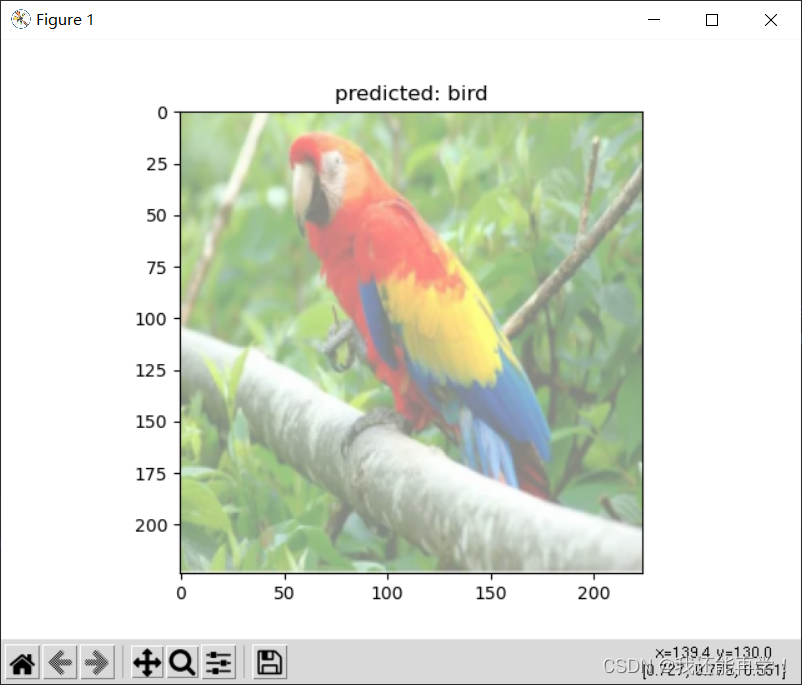 Resnet18迁移学习cifar10分类任务(附python代码)基于迁移学习的cifar 10图像分类 Csdn博客