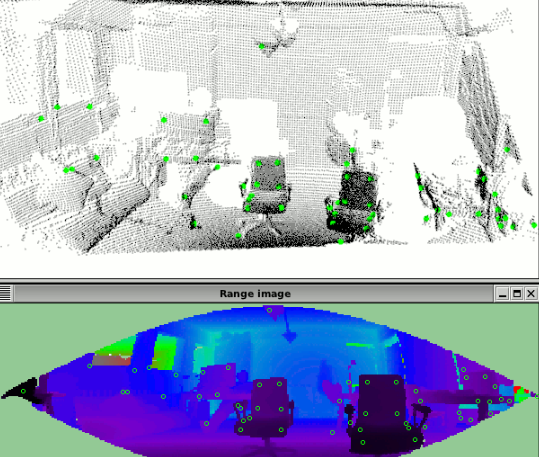 点云特征提取及分类、VFH、SVM、CNN-CSDN博客