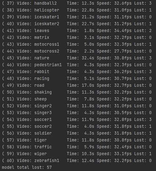 PySOT调试_pysot训练-CSDN博客