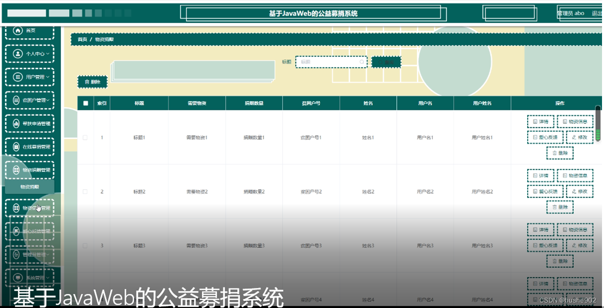 计算机毕设(附源码)java Ssm基于javaweb的公益募捐系统慈善众筹平台用例图 Csdn博客