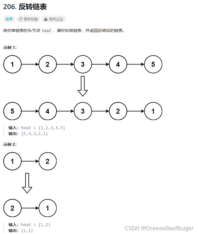 C语言 递归法解决：leetcode 热题 100：206 反转链表-CSDN博客
