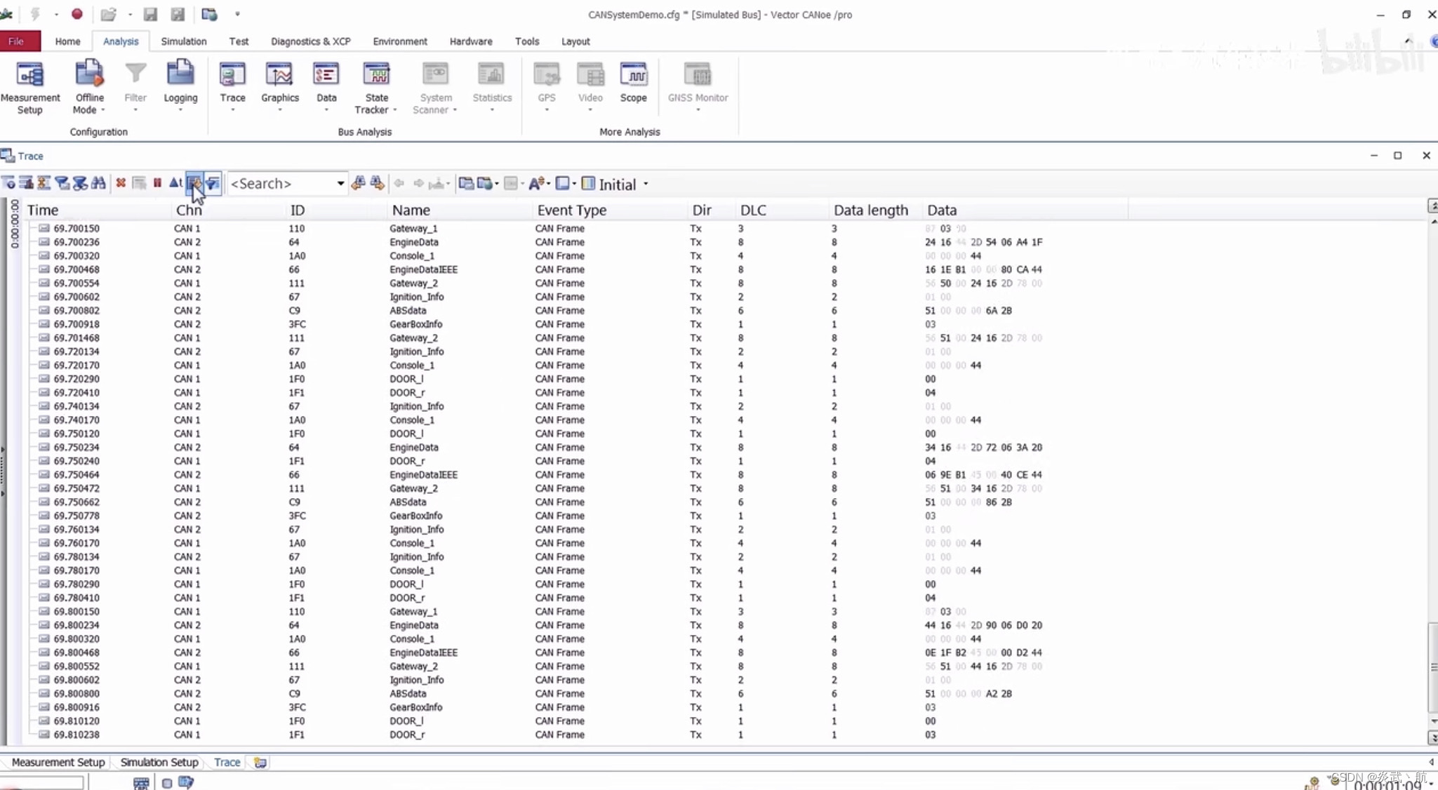 CANoe基础教程02：分析窗口——Trace_canoe trace窗口-CSDN博客