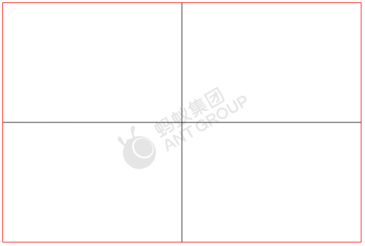 使用canvas把照片旋转任意角度_filter图片旋转任意角度 canvas-CSDN博客