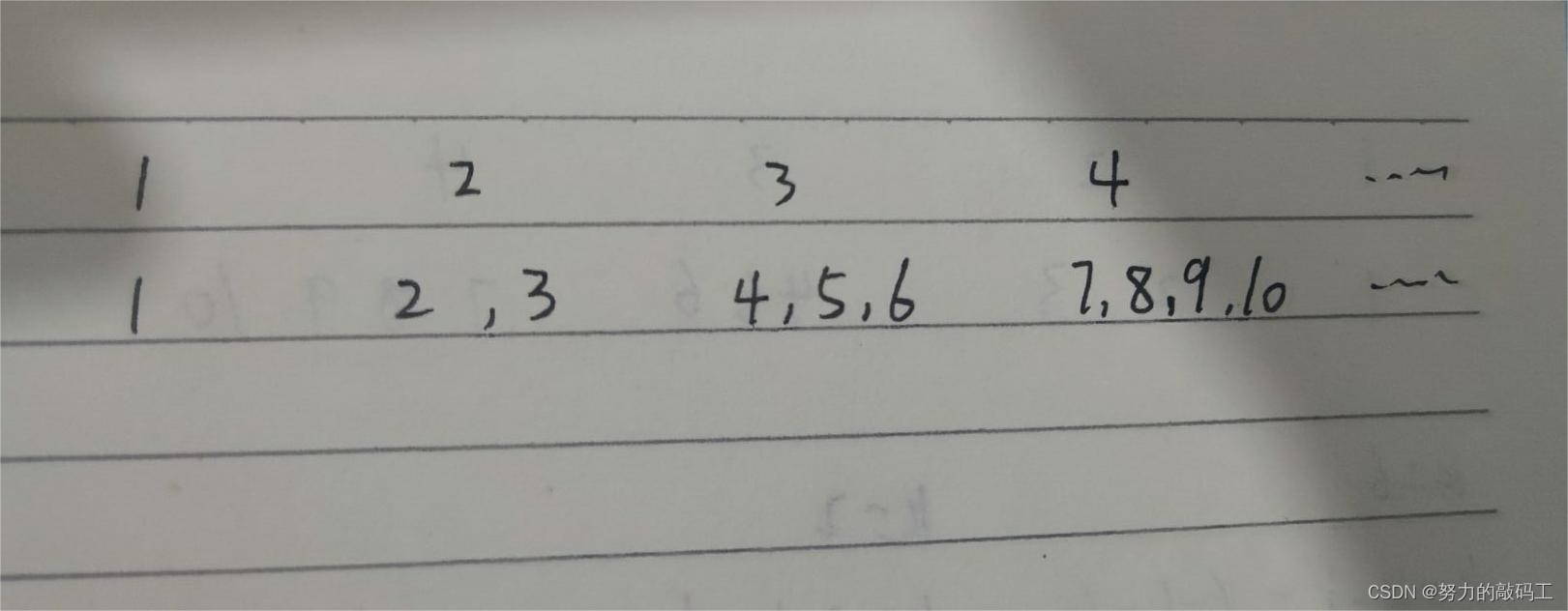 Python经典算法题之金币运动会开了n天发放多少金币问题python Csdn博客