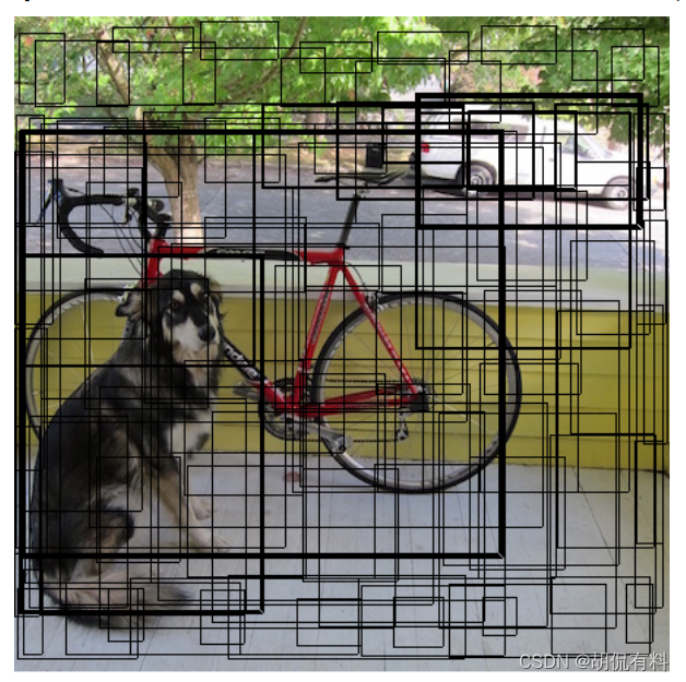 【目标检测】one-stage------YOLO v1浅析-2015-CSDN博客