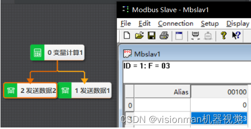 海康visionmaster-ModBus通信发送非整型数据的方法_visionmaste modbus-CSDN博客