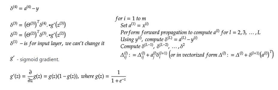 深度学习01--Mnist手写体识别_utils.features-CSDN博客