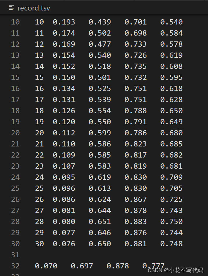 【LSTM】《Joint Extraction of Entities and Relations based on a novel tagging scheme》论文复现 ...