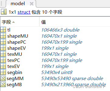 Basel Face模型script_gen_random_head.m，生成随机人脸_basel face model-CSDN博客