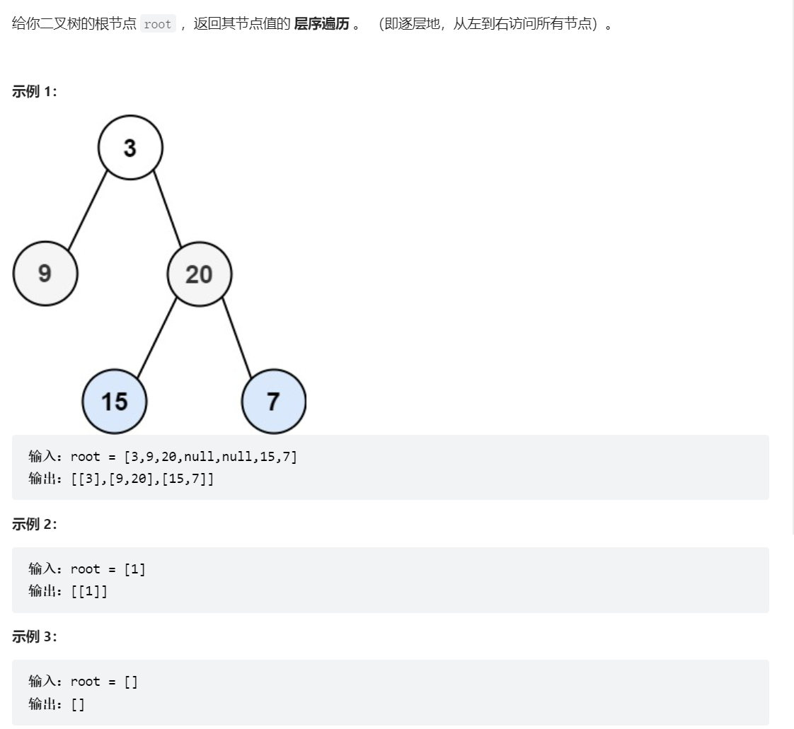 Lc 二叉树 二叉树的遍历递归迭代统一迭代层序遍历 Csdn博客