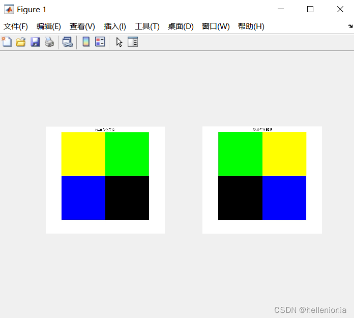 【实验四】彩色图像处理_matlab生成一个256*256的rgb图像,其中该图像分为1*6块-CSDN博客
