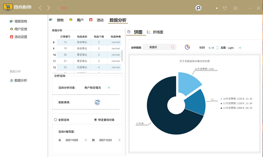 GitHub - hhhhlkf/E-commerce: 微商系统 / 淘宝 / 吉林大学 / 面向对象程序设计课程设计(荣誉课) / C++ / Qt / java / Mybatis ...