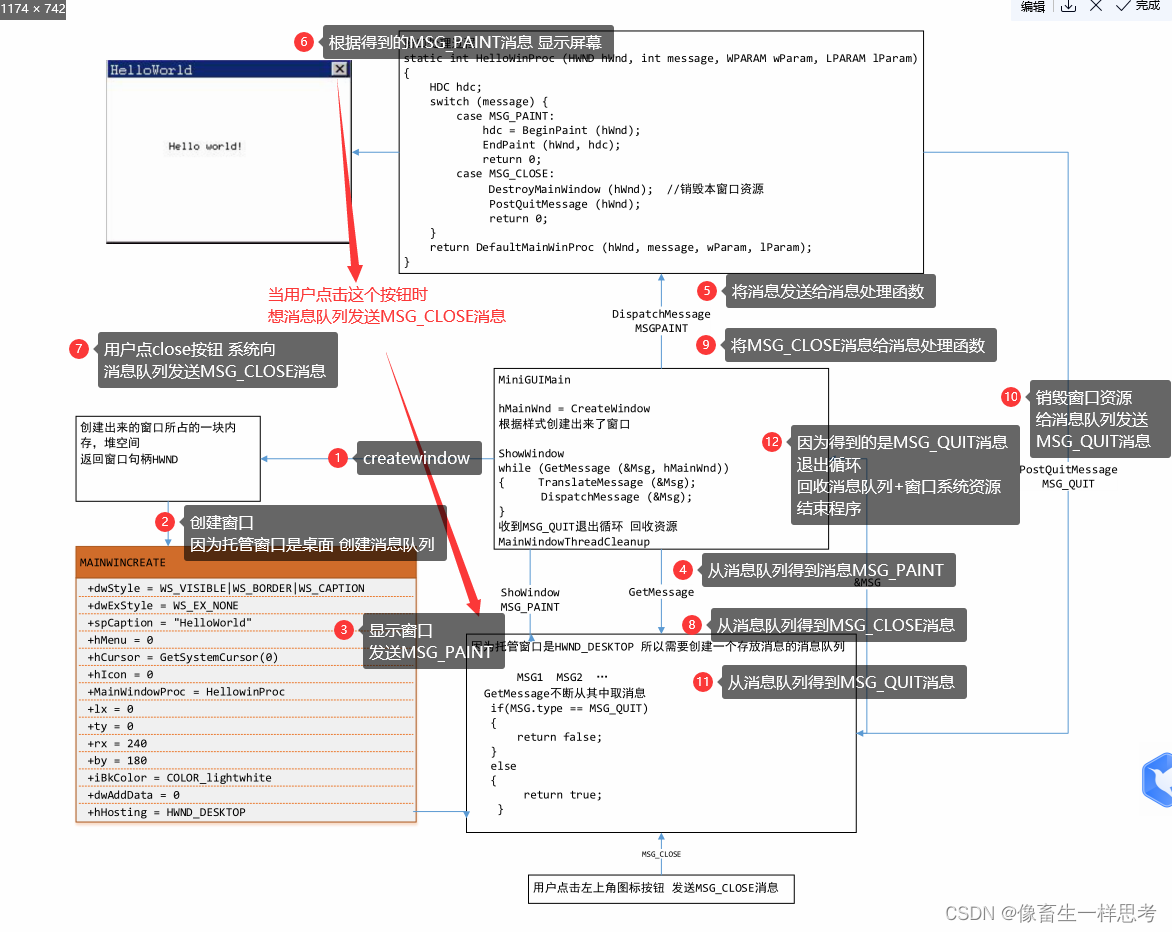 minigui[基础篇][1]——第一个helloword程序_minigui入门-CSDN博客