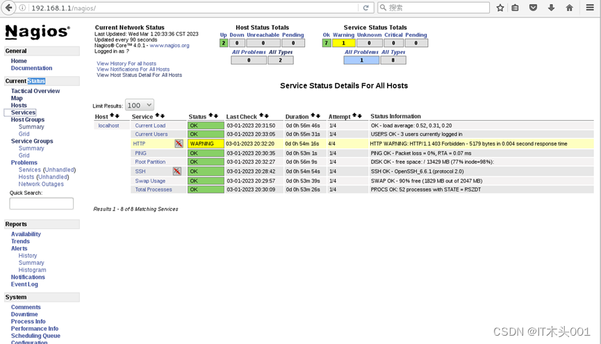 部署Nagios监控服务_nagios 监控部署-CSDN博客