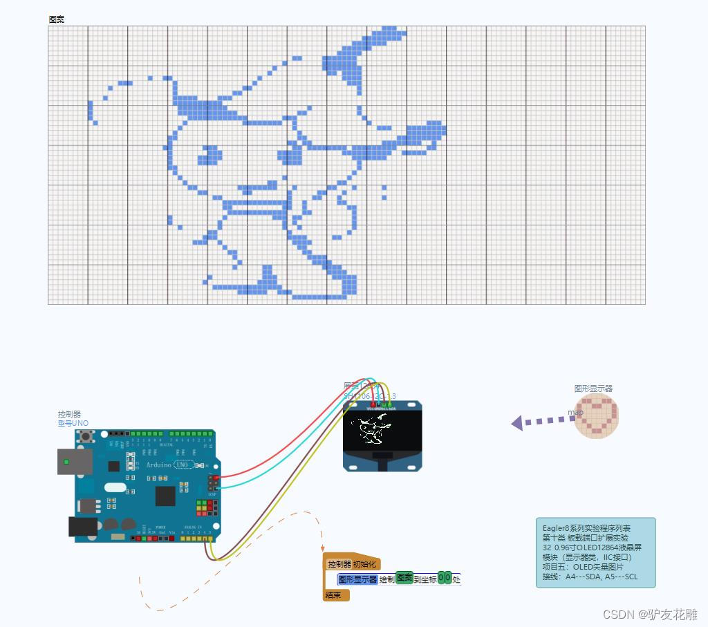 【雕爷学编程】arduino动手做(212) 9合1 扩展板完成arduino的第10类扩展实验之096寸oled12864液晶屏模块2arduino拓展版9合一 Csdn博客