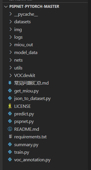 憨批的语义分割重制版3——Pytorch 搭建自己的PSPNet语义分割平台_pspnet憨憨-CSDN博客
