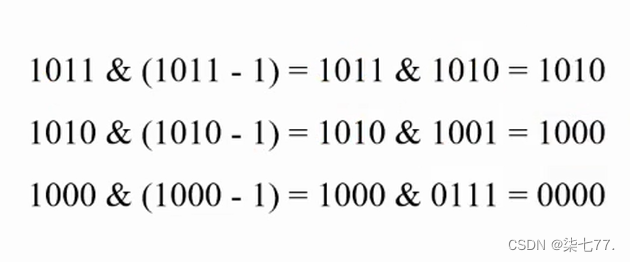 Python排列组合python 排列组合 Csdn博客