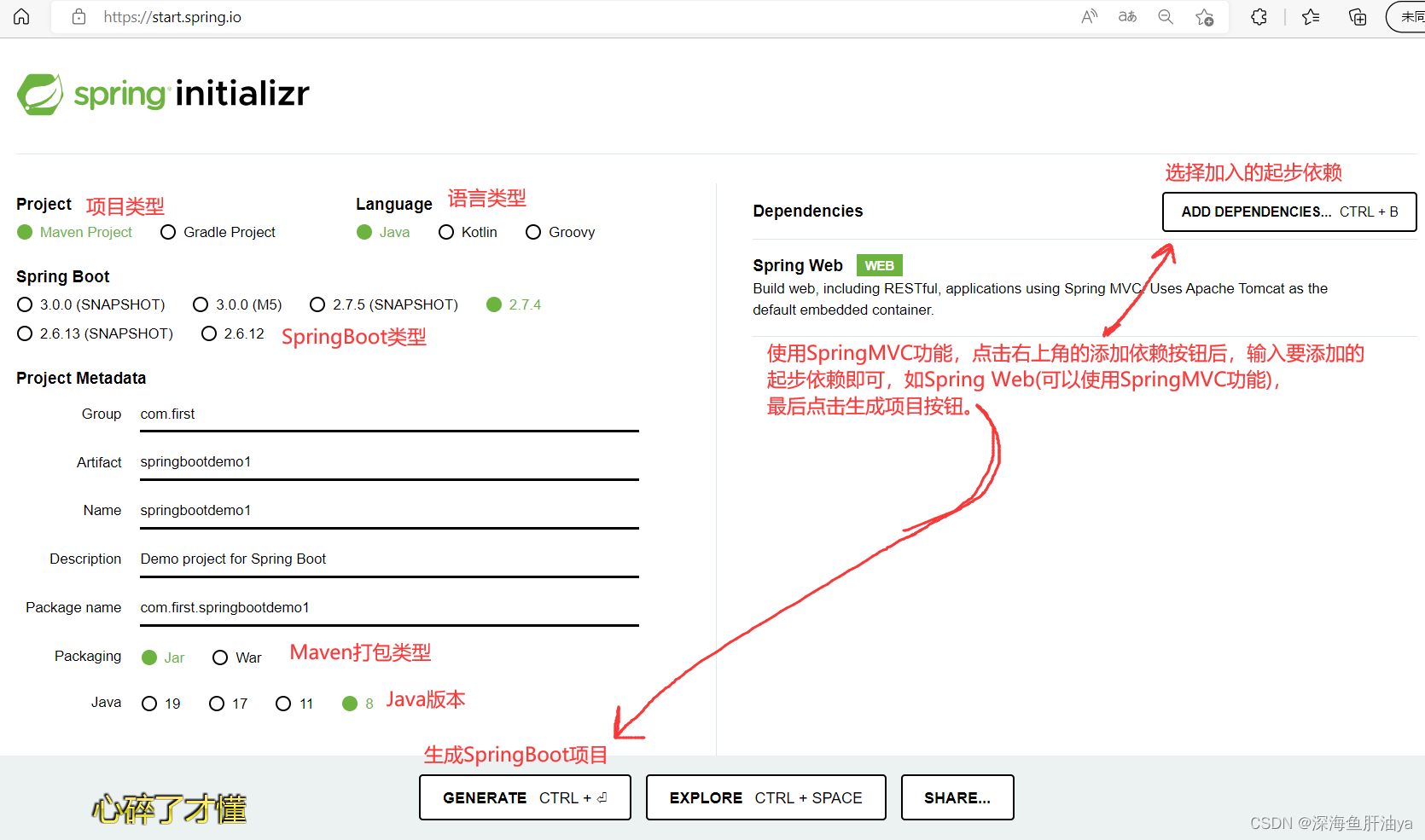 Springboot保姆级教程（二）springboot入门springboot保姆级 Csdn博客 