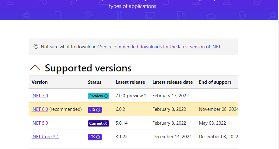 NETSDK1045 当前 .NET SDK 不支持将 .NET 6.0 设置为目标。请将 .NET 5.0 或更低-CSDN博客