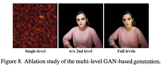 [23] Control4D: Dynamic Portrait Editing by Learning 4D GAN from 2D Diffusion-based Editor_4d ...