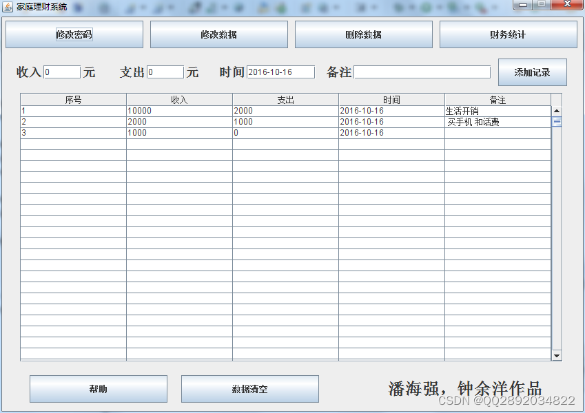 基于javaswing开发家庭理财系统报告ppt 课程设计 大作业源码javaswing家庭理财系统的用例图 Csdn博客