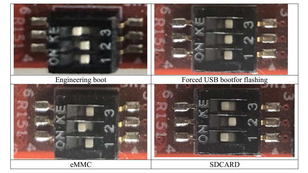 FS-MP1A 硬件资源介绍_fsmpa的摄像头-CSDN博客