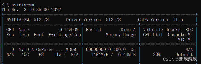 Bugpytorch测试模型时结果为nan或全0unet检测出来全零 Csdn博客