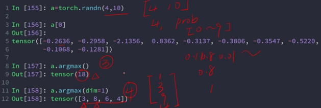 torch之学习笔记——统计操作_argmax(dim=1)-CSDN博客