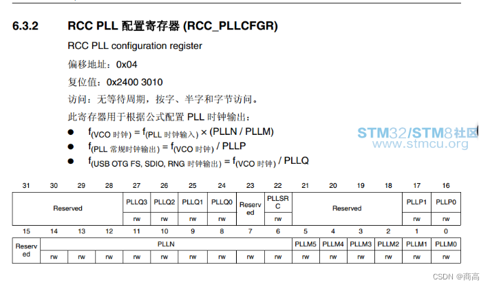 Stm32的hal库下,mainc中的void Systemclockconfigvoidstm32 Msi Csdn博客
