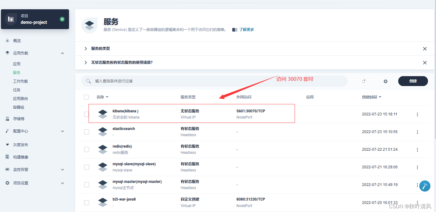 KubeSphere 部署 elasticsearch kibana_kubesphere elasticsearch-CSDN博客