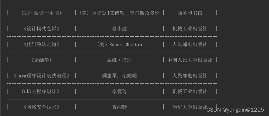 【java实现控制台打印表格】_控制台表格-CSDN博客