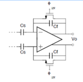 转 | 关于电荷注入（Charge injection）-CSDN博客