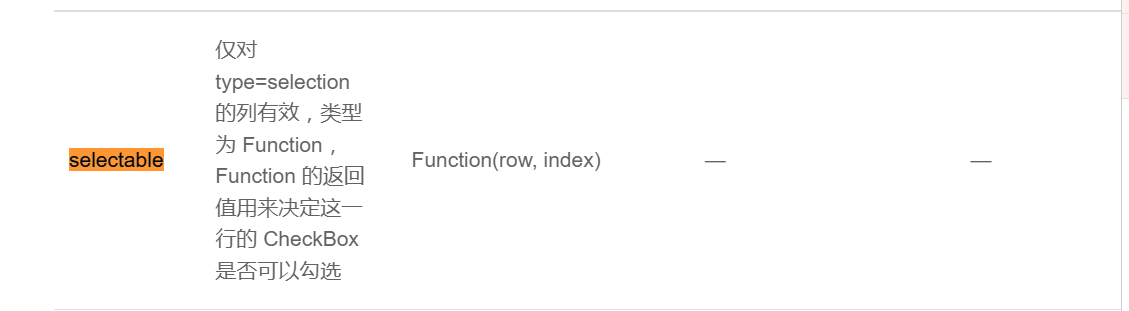 element table复选框禁用_el-table checkbox禁用-CSDN博客