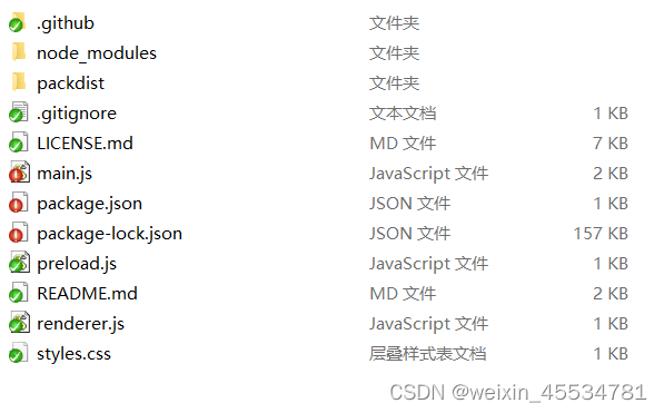 简单使用hbuildx把vue Cli项目打包，并使用electron转换成可执行的exe文件hbuilderx打包exe Csdn博客