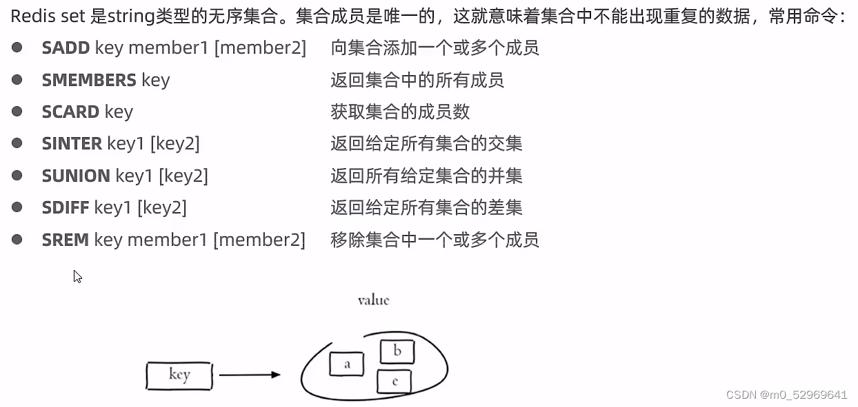 Redis基础_jedis默认操作redis的第一个库吗-CSDN博客