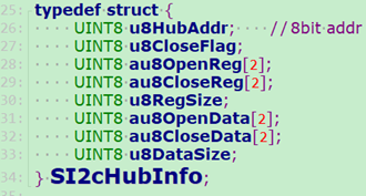 PCA9548/PCA954X配置方法及实现分析-CSDN博客