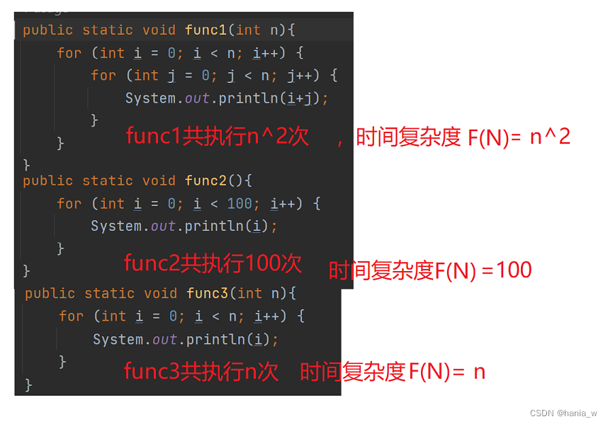 Java数据结构 时间复杂度、空间复杂度java数据结构时间复杂度 Csdn博客