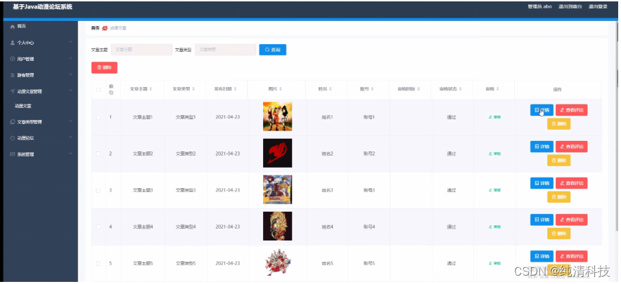 Django计算机毕业设计基于Java动漫论坛系统（程序+lw）Python_基于django的在线动漫交流分享平台的技术可行性分析-CSDN博客