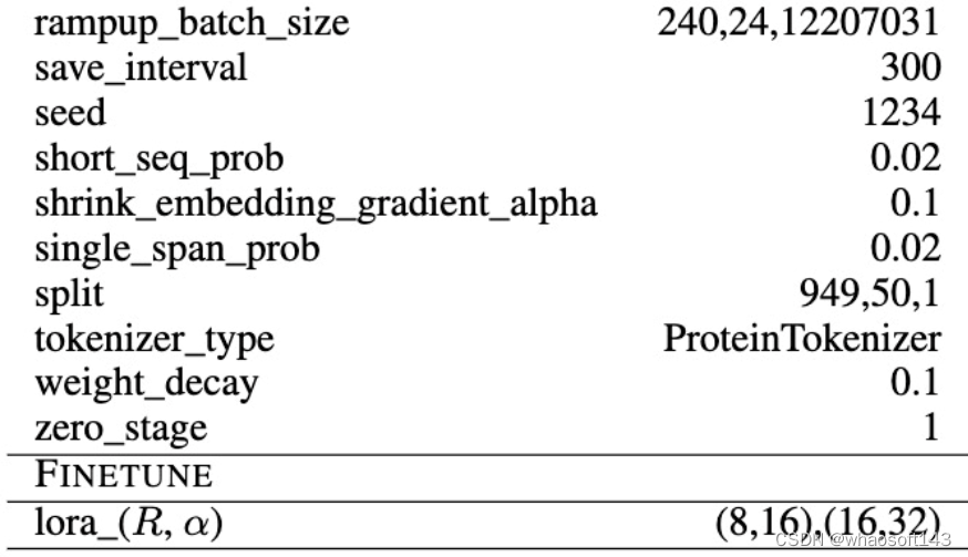xTrimoPGLM-CSDN博客