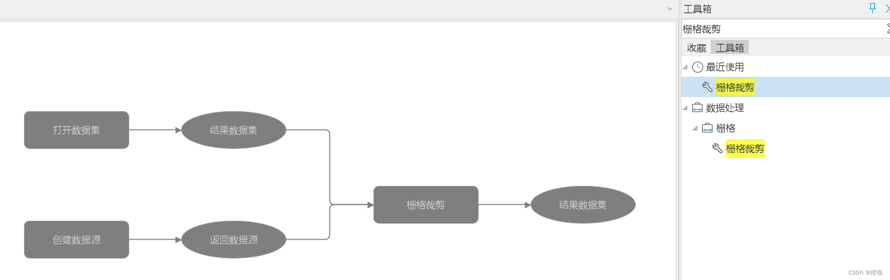 Supermap Idesktopx 影像栅格数据不用导入导出即可分析处理啦!udbx Csdn博客