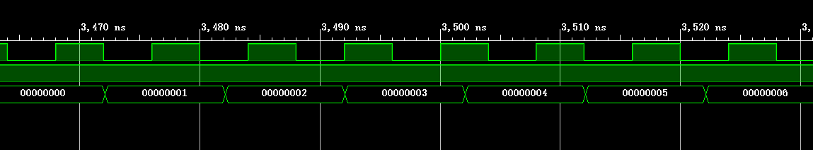 FPGA----PL侧对ram的读写_verilog 例化模块必须是wire类型-CSDN博客