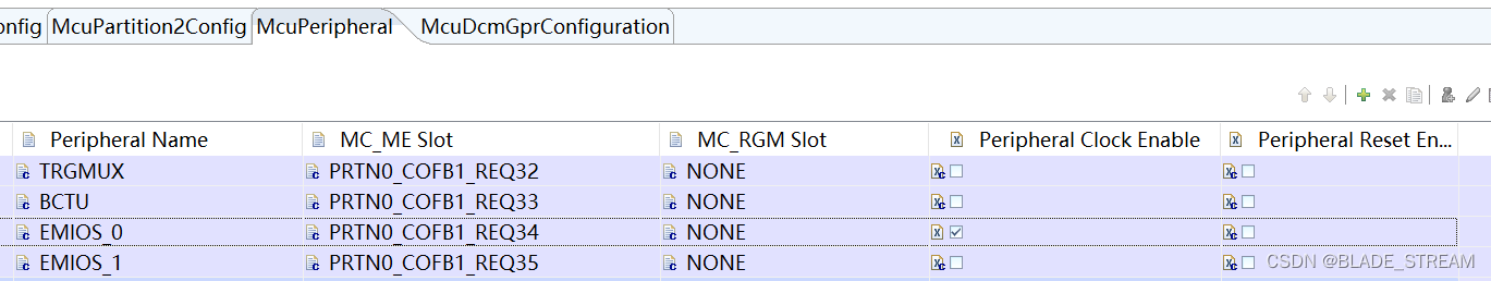 S32K3 MCAL PWM配置详解（同步PWM）基于EB tresos_s32k3 pwm-CSDN博客