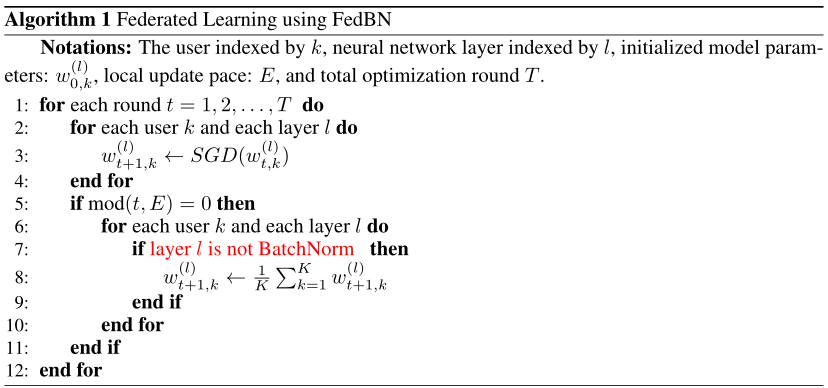 FedBN总结-CSDN博客