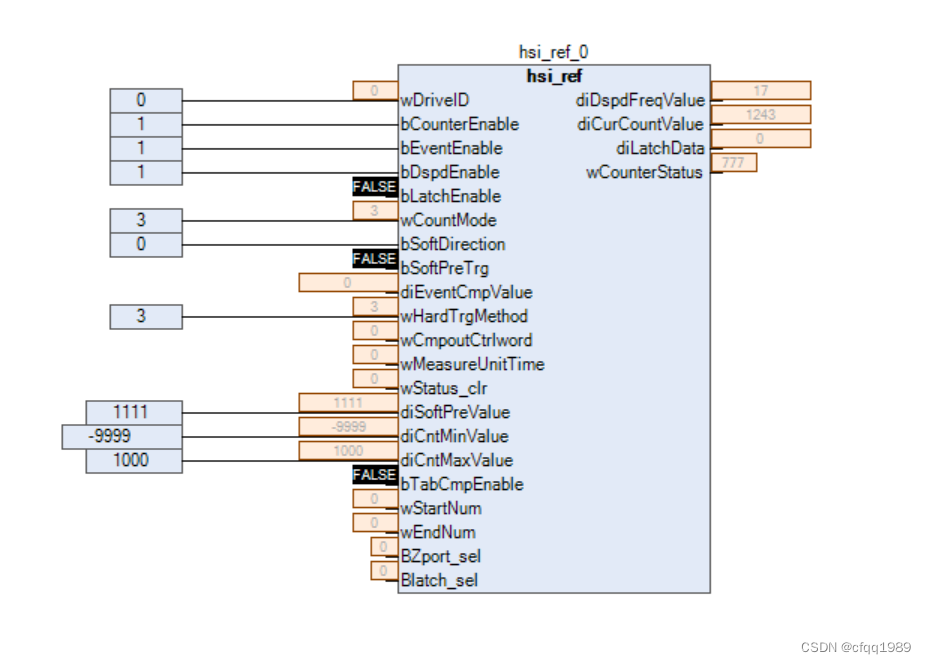 HCQ1-1300-D【PLC】_禾川plc-CSDN博客