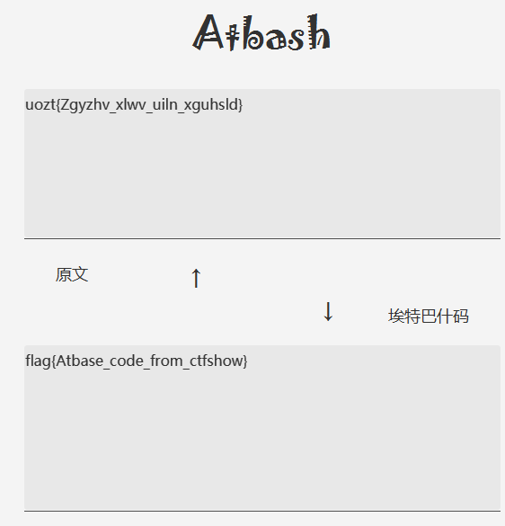 ctfshow CRYPTO_u2fsdgvkx1-CSDN博客