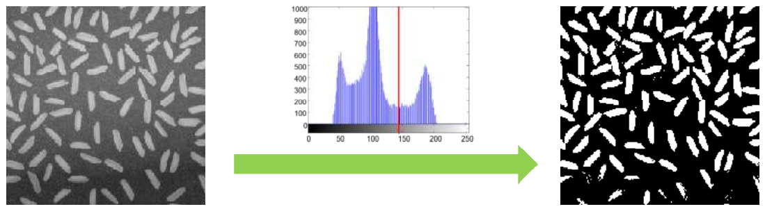 MATLAB（八）影像处理（2）_bwselect-CSDN博客