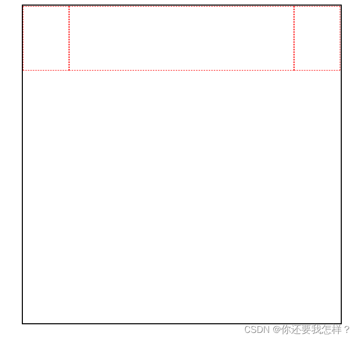 Css3学习第四天 Csdn博客 