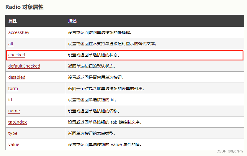 Html修改radio单选框样式，通过js绑定label与input关系，不使用id_怎么设置input为radio的样式-CSDN博客