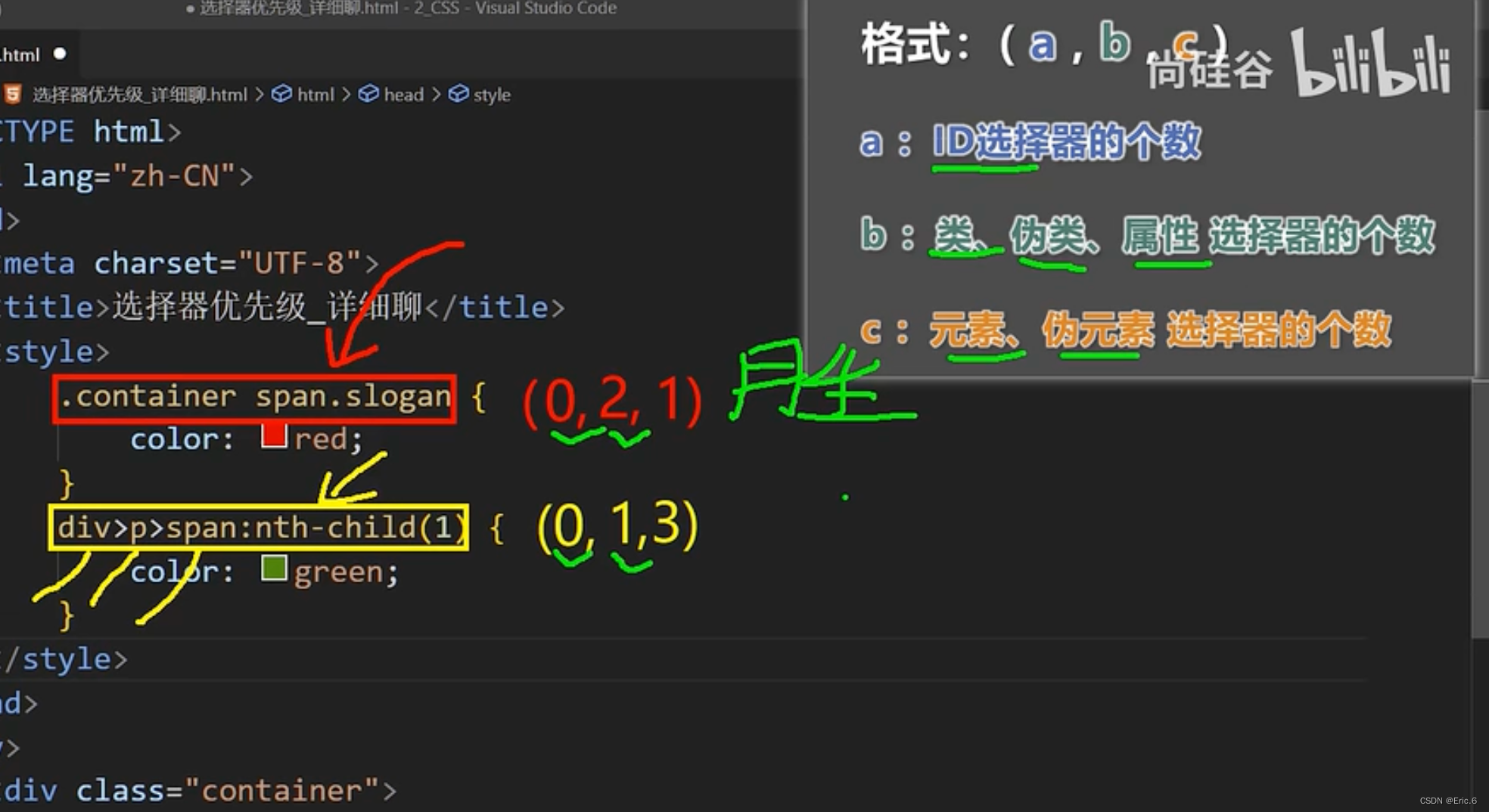 CSS 选择器！-CSDN博客