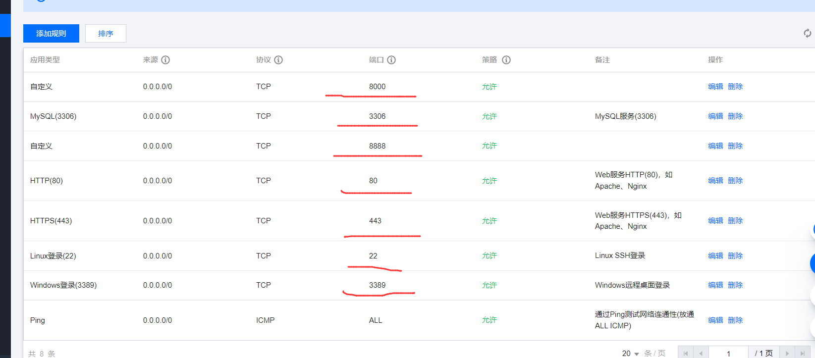 宝塔 部署Django项目 Internal server Error_django项目部署后该网页无法访问,怎么解决internal ...